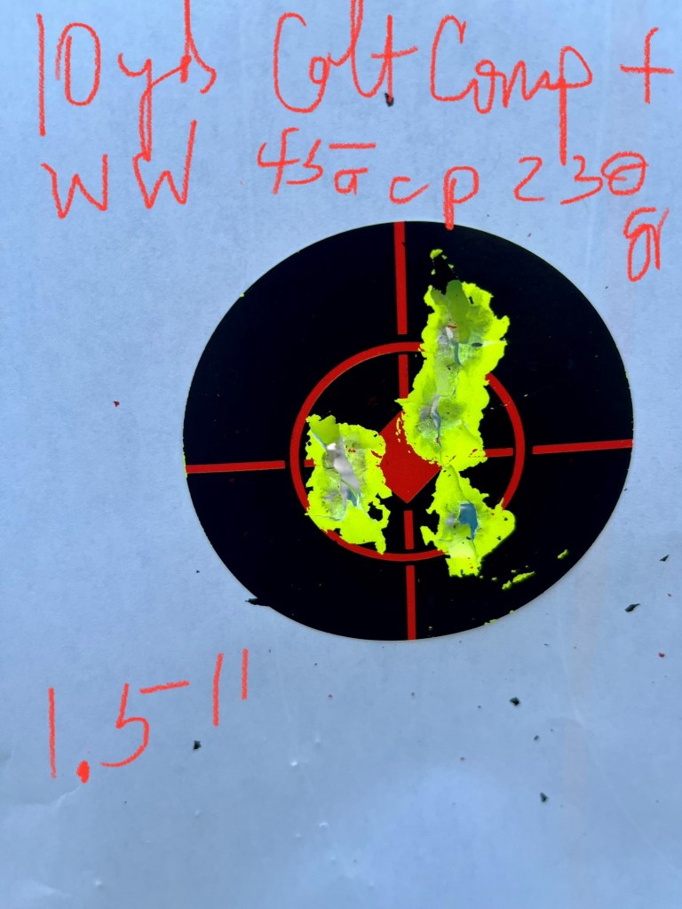 Colt Series 70 Competition Plus – Guns and Stuff Reviews